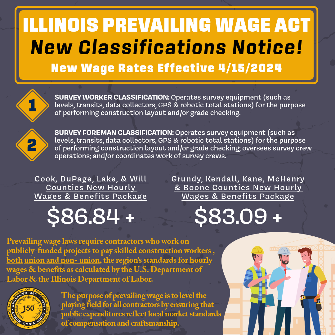 Local 150 is Looking for Construction Surveyors! - IUOE Local 150 ...