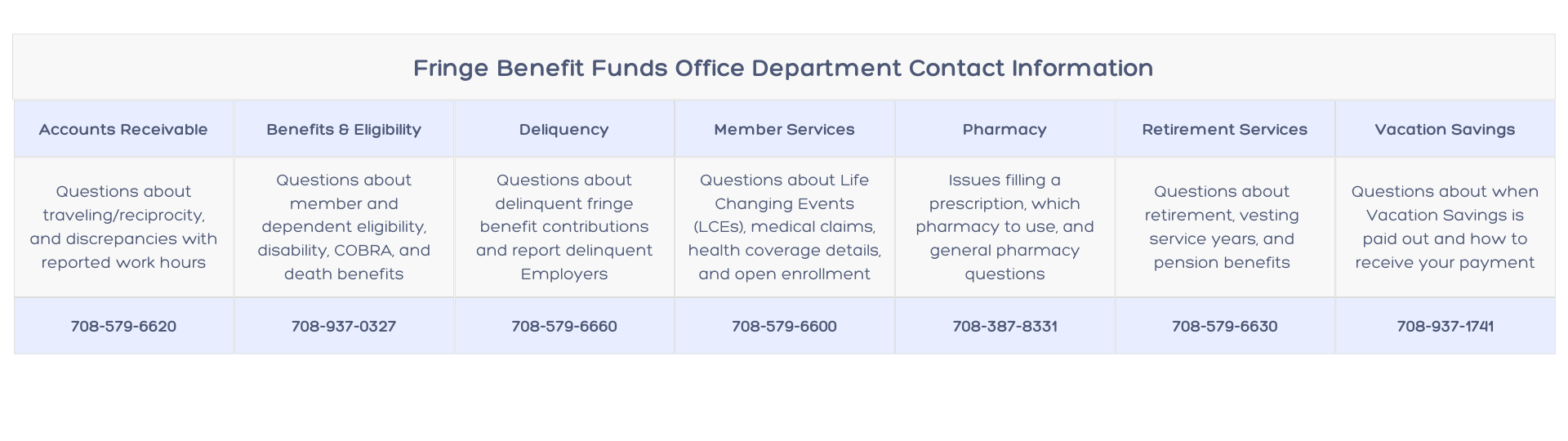 Contact - IUOE Local 150 | International Union Of Operating Engineers